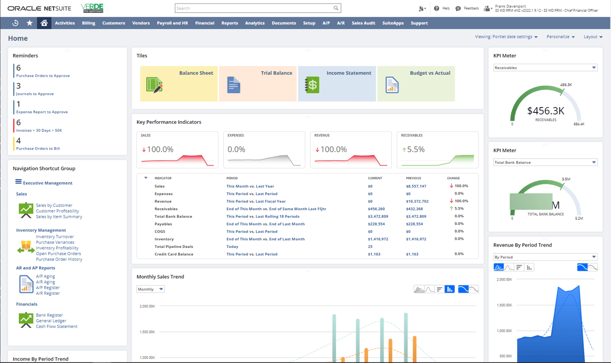 NetSuite Cloud ERP Inventory Management and Automation